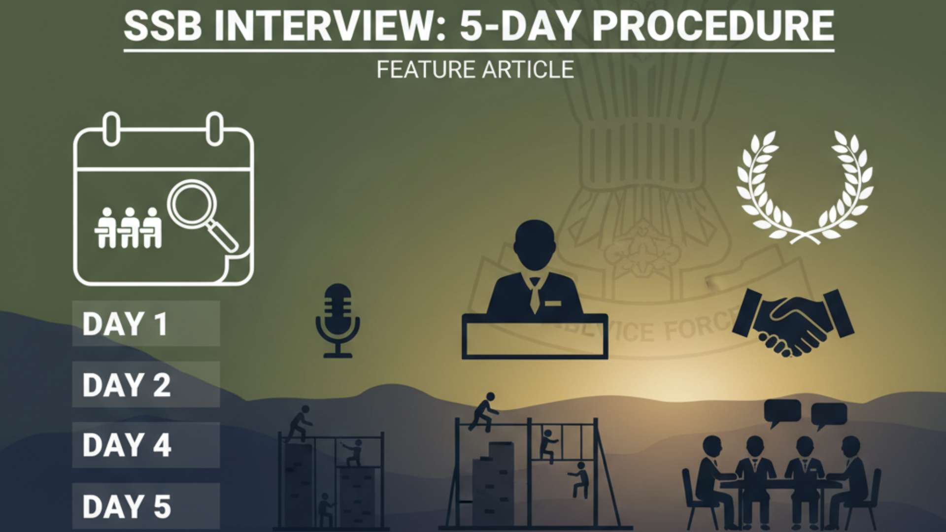 5 Days Procedure Detail of SSB Interview